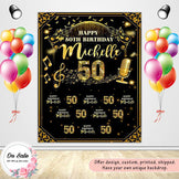 Wrinke Free Golden Birthday Theme Custom Backdrop As low as $30 – ubackdrop